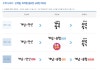비상교육 초등 중등 문제집 개념유형 수학 오투 과학 한끝 국어 영어 사회 독해 어휘까지 몽땅 골라담기 마더스